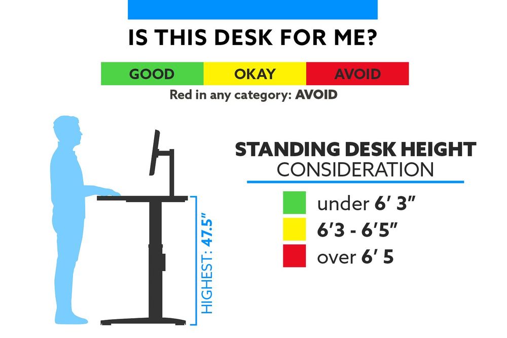 VertDesk v3 Electric Adjustable Height Desk