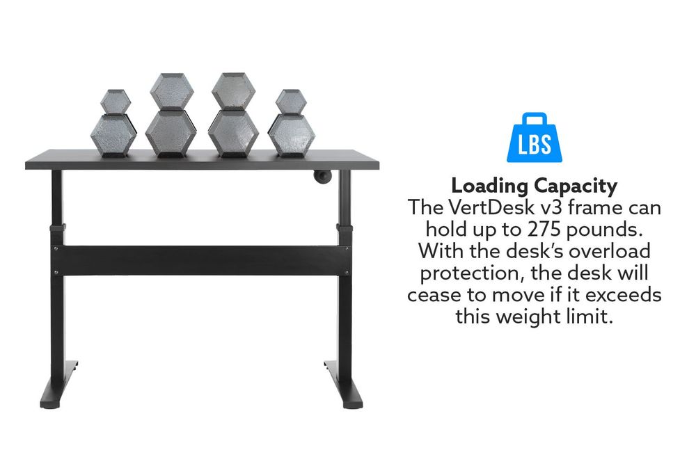 VertDesk v3 Electric Adjustable Height Desk