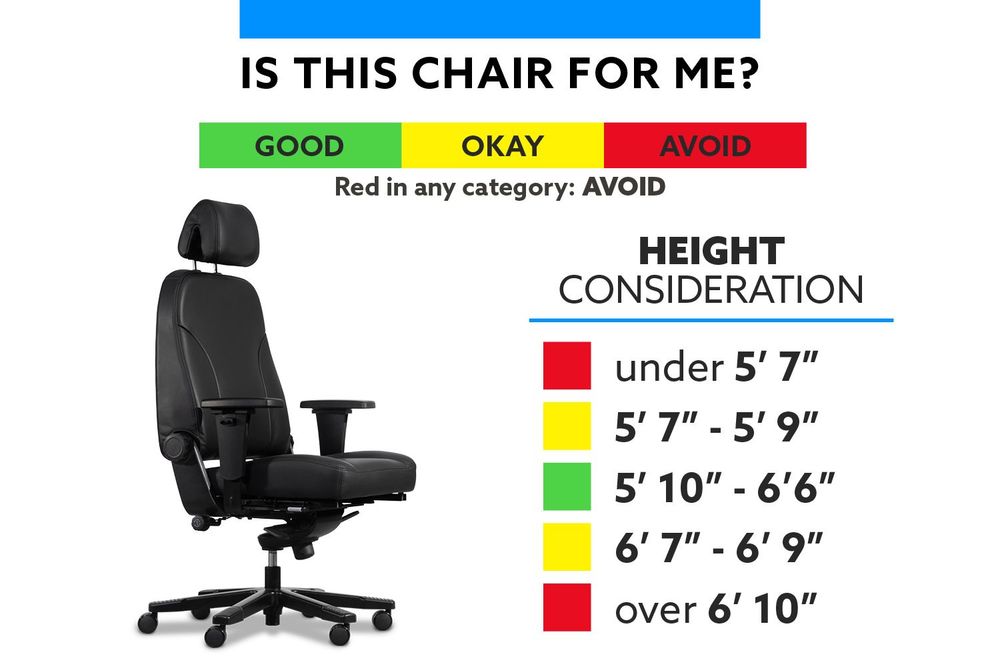 NightWatch CMDR 24 Hour Intensive Use Office Chair - 400 lbs.