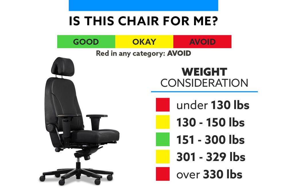 NightWatch CMDR 24 Hour Intensive Use Office Chair - 400 lbs.