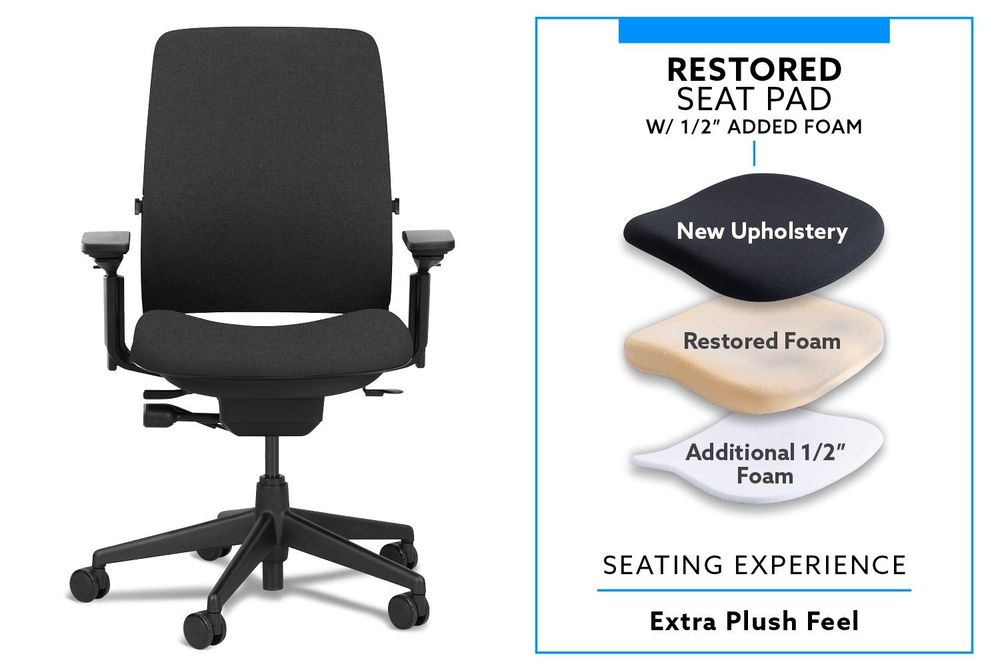 Refurbished Ameap Chair by BTOD