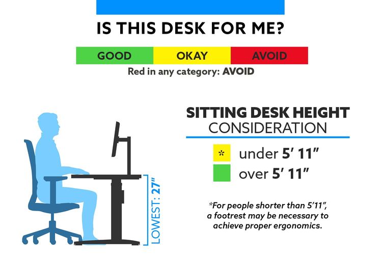 VertDesk v3 Electric Adjustable Height Desk