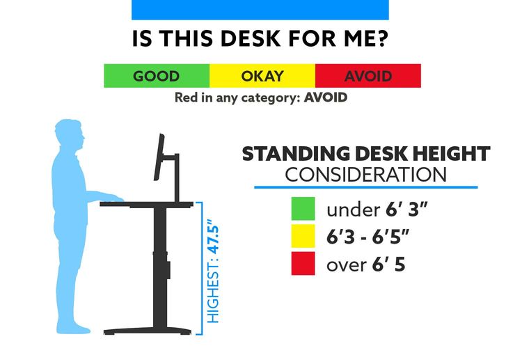 VertDesk v3 Electric Adjustable Height Desk