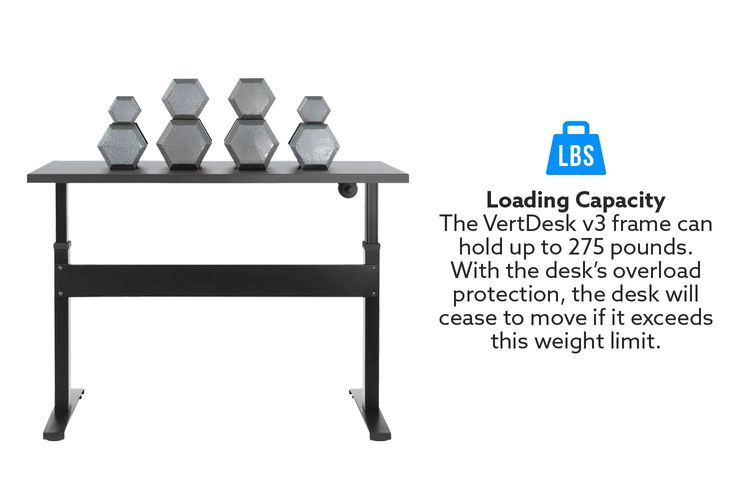 VertDesk v3 Electric Adjustable Height Desk