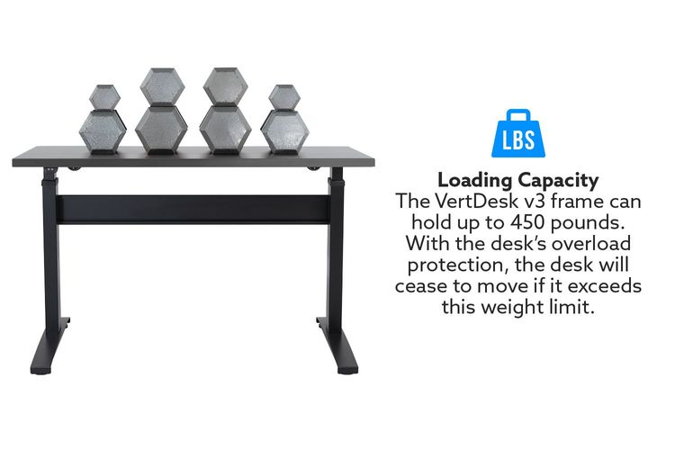 VertDesk v3+ PLUS w/ Voice Control - 450 lbs Capacity