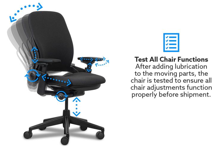Refurbished Steelcase Leap v2 Ergonomic Chair