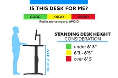 VertDesk v3 Electric Adjustable Height Desk