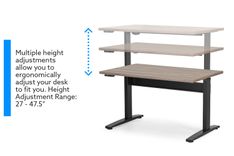 VertDesk v3 Electric Sit Stand Base Only
