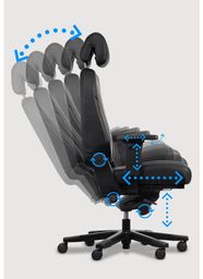 NightWatch CMDR 24 Hour Intensive Use Office Chair - 400 lbs.